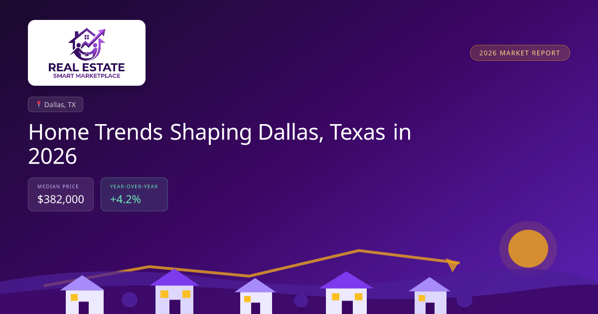 Dallas TX Real Estate Trends 2026 | Market Report | RESMP